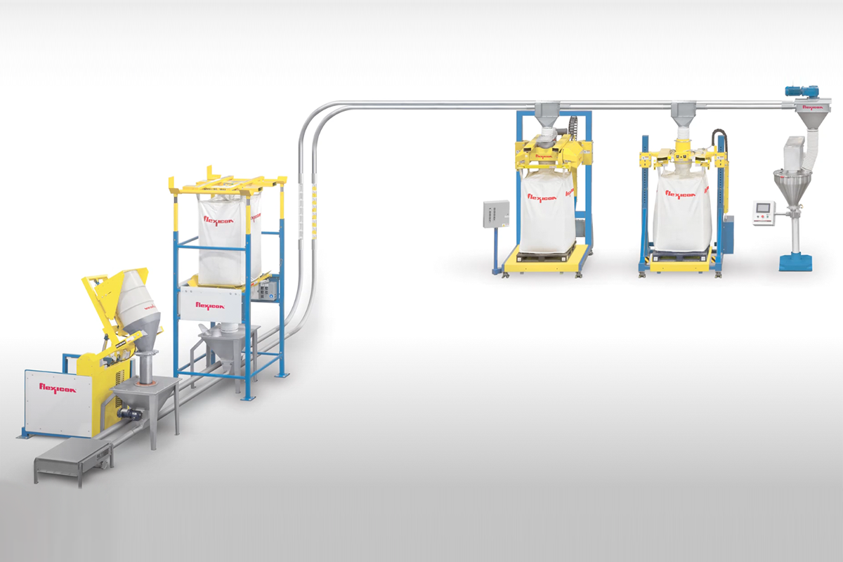 Tubular Cable Conveyors | Flexicon